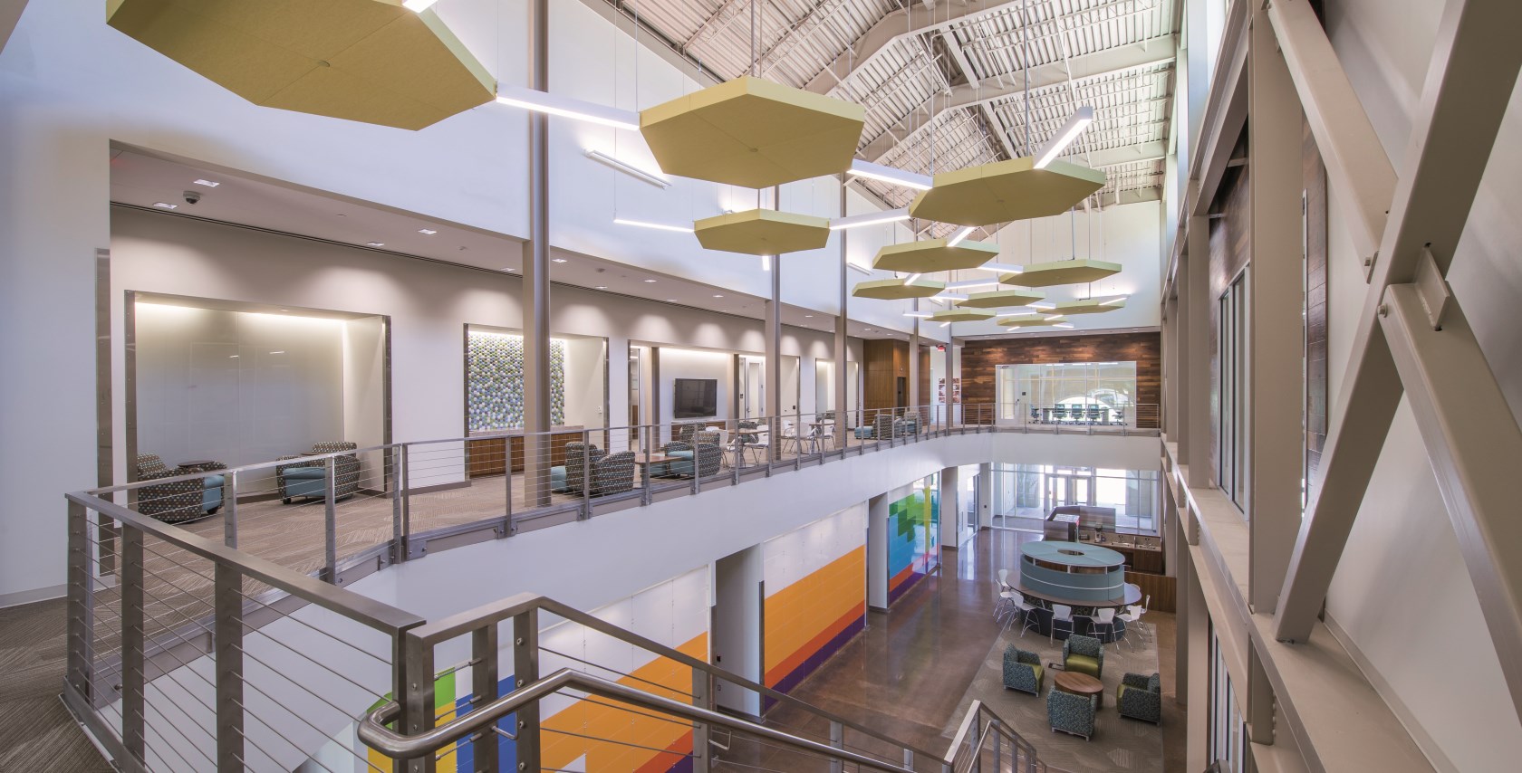 Texas Tech University Research & Technology Park