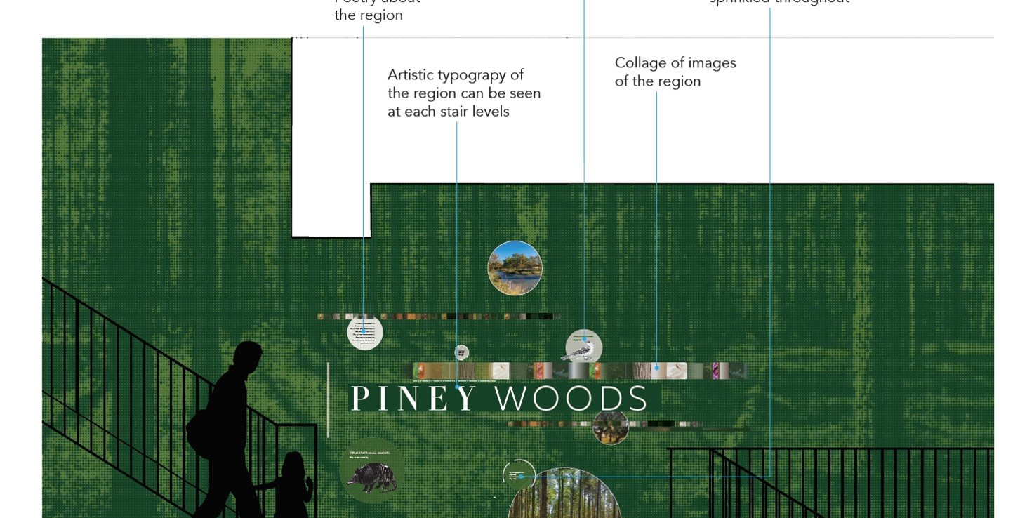 TFC Capitol Complex, Texas Mall & Garage