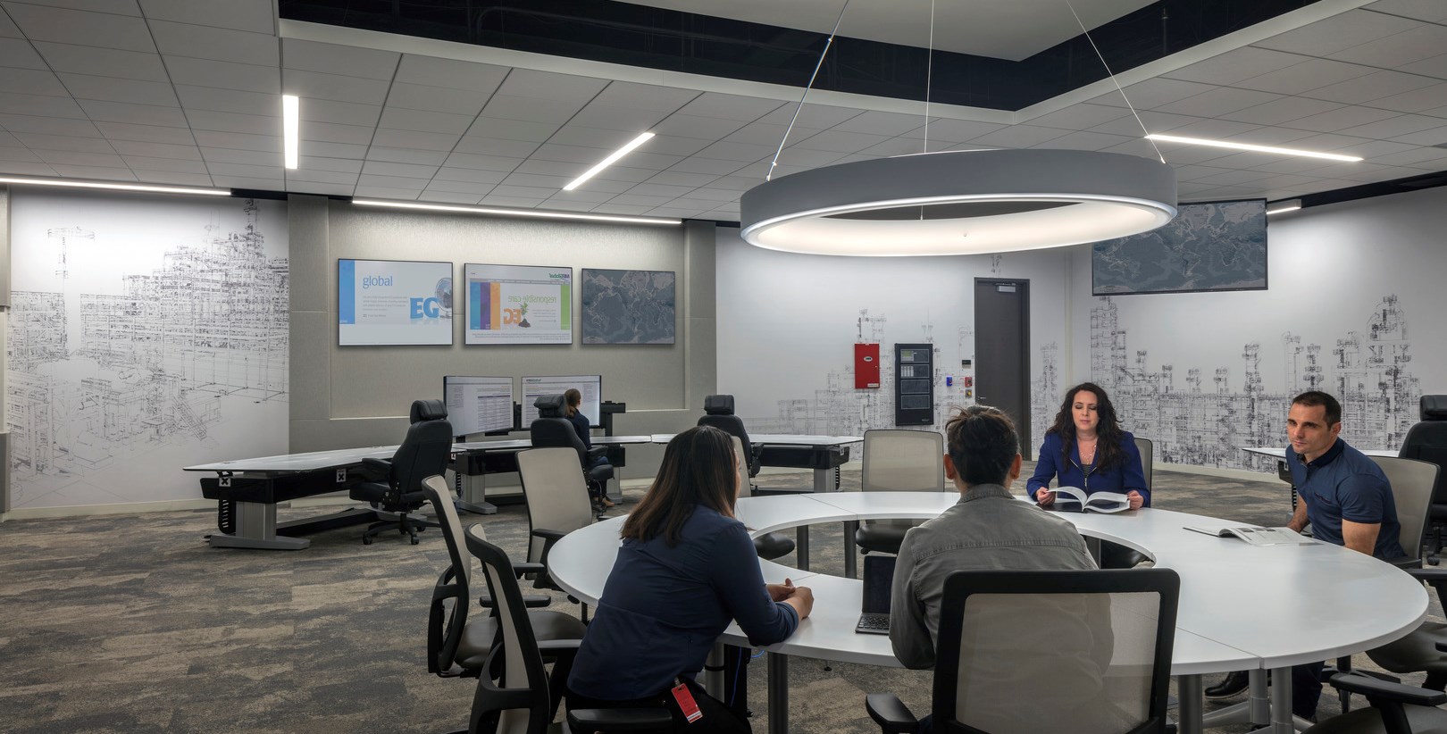 ME Global Control Facility