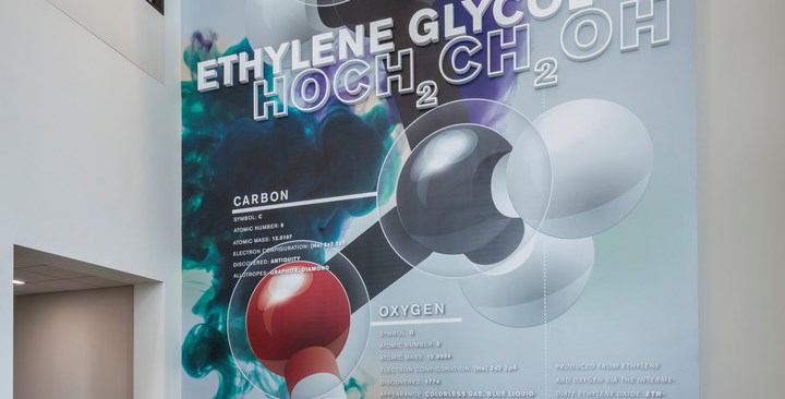 ME Global Control Facility